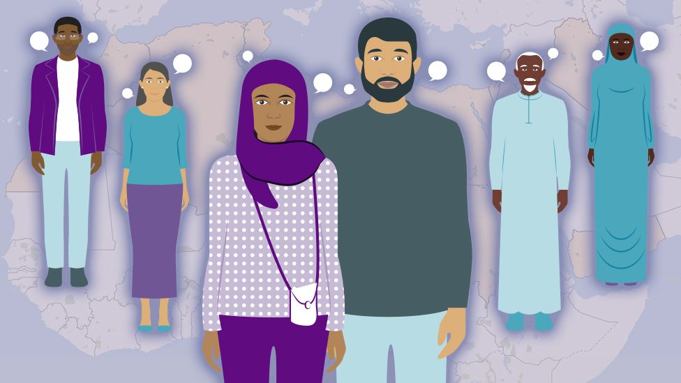 Non Religious People