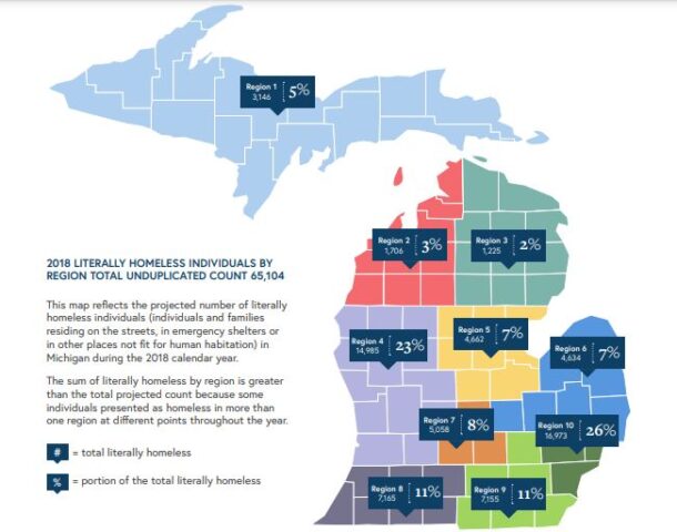 Michigan's ambitious plan to end homelessness in the state