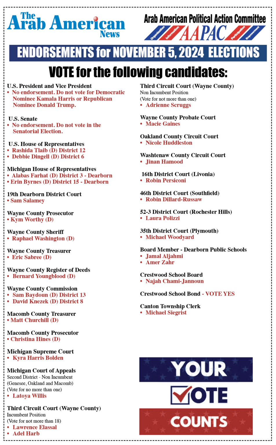The Arab American News and AAPAC to Arab American voters: Our Endorsements