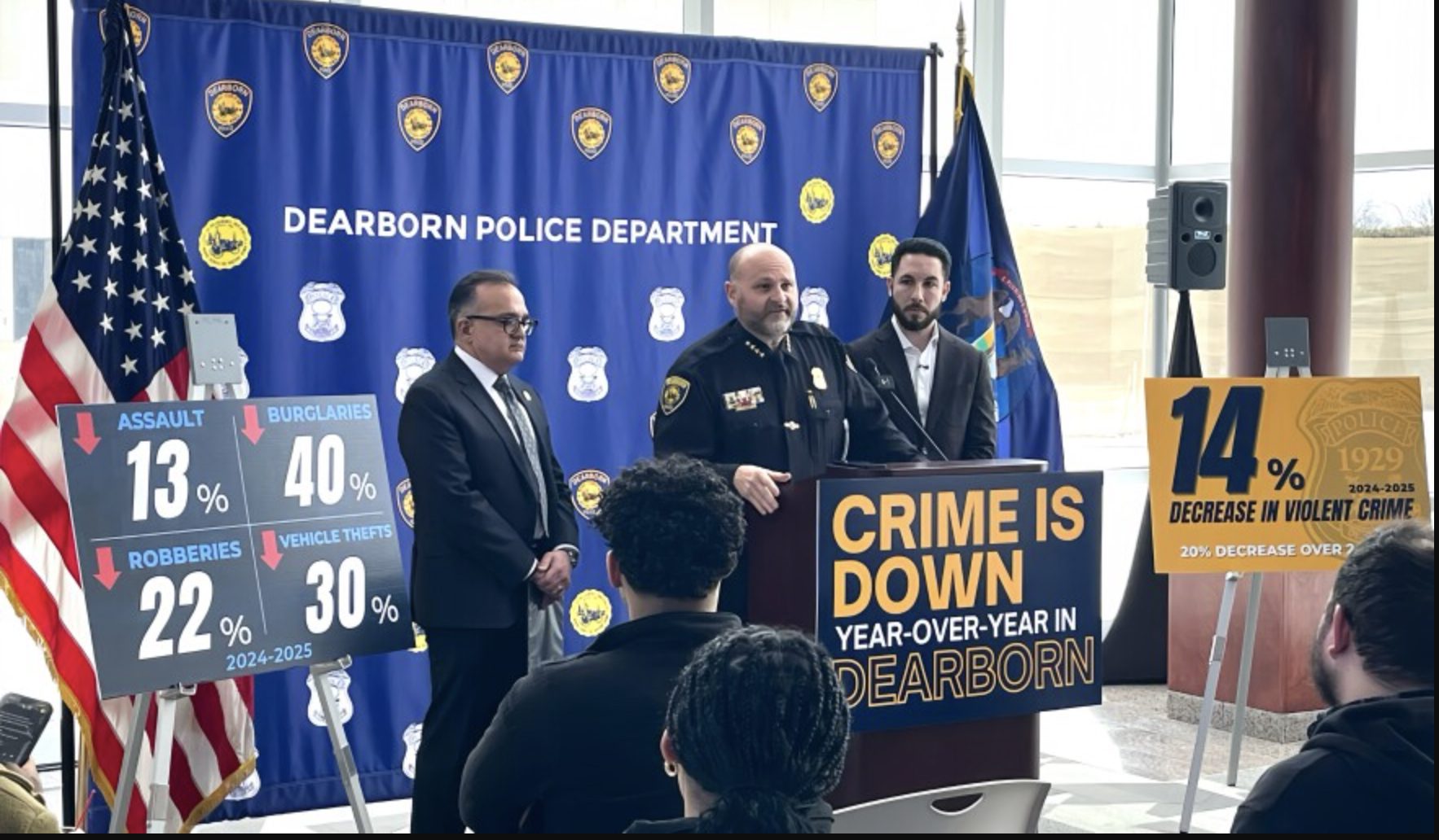 Dearborn crime drops for second straight year under Hammoud leadership